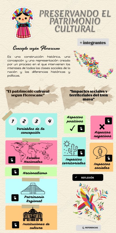 PROYECTO 2 . Patrimonio cultural