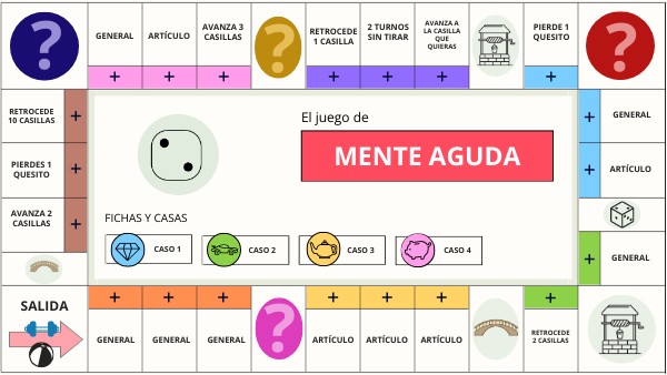 JUEGO TABLERO | Genially