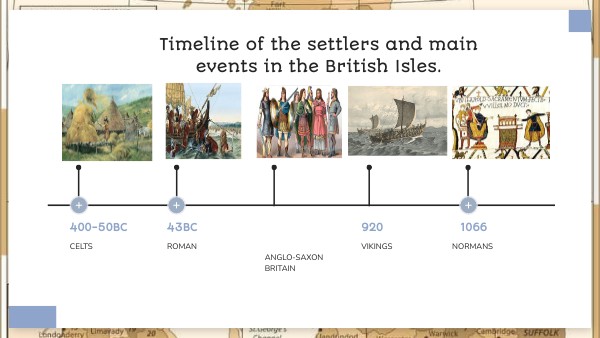 TIMELINE OF THE SETTLERS AND MAIN EVENTS IN THE BRITISH ISLES | Genially
