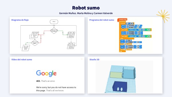 Robot Sumo | Genially