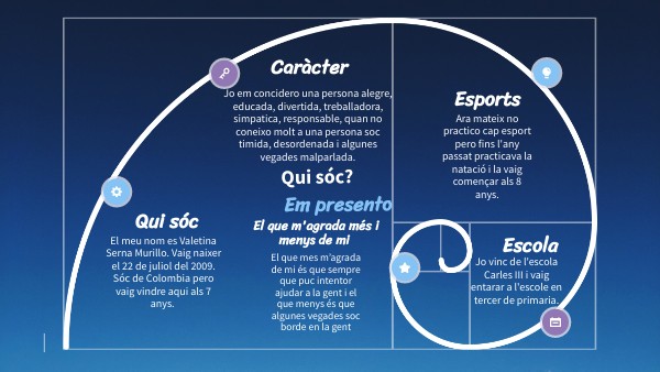 GOLDEN SPIRAL | Genially