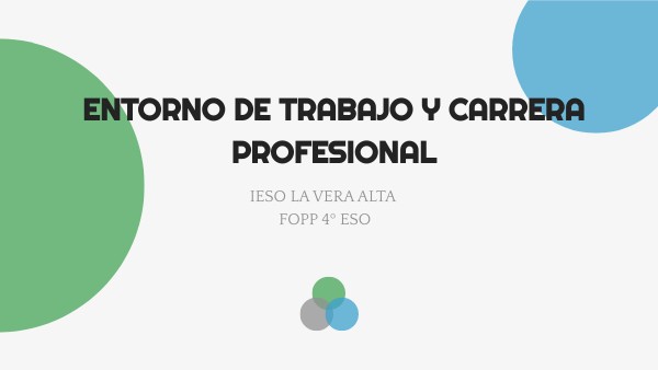 BLOQUE 3 FOPP | Genially