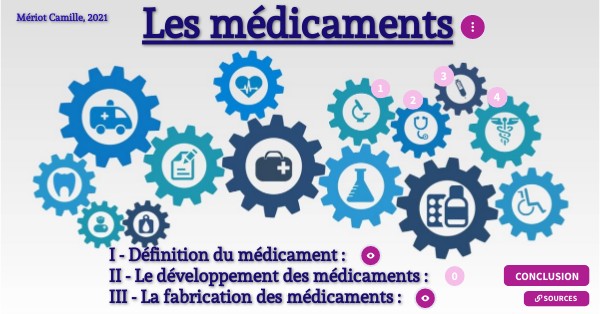 Les médicaments | Genially