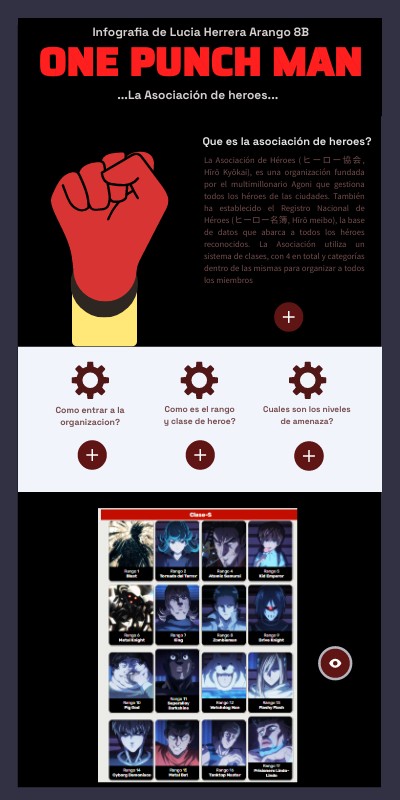 LA ASOCIACION DE HEROES | Genially