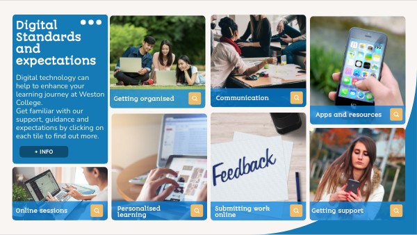 PHOTO GALLERY | Genially