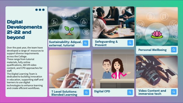 Digital Showcase Executive Summary