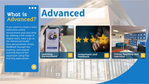 Advanced poster | Genially