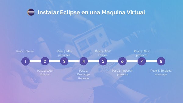 INSTALAR ECLIPSE EN MAQUINA VIRTUAL | Genially