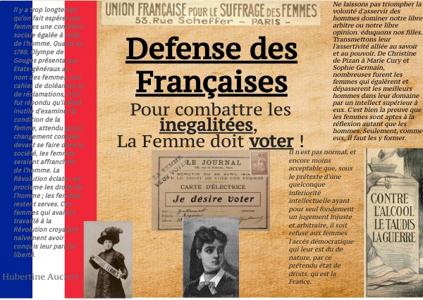 Droit des femmes en 1900 Noam R. | Genially
