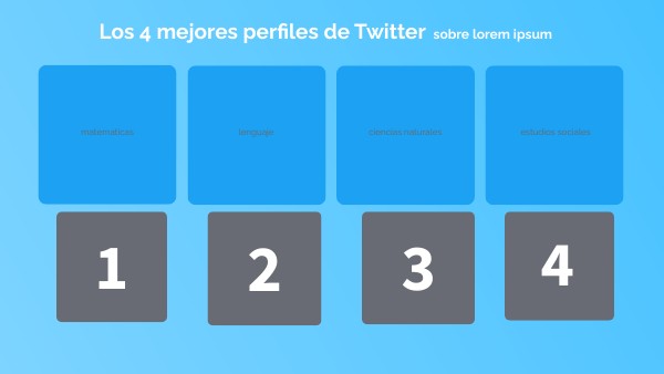 TWITTER PERFILES | Genially