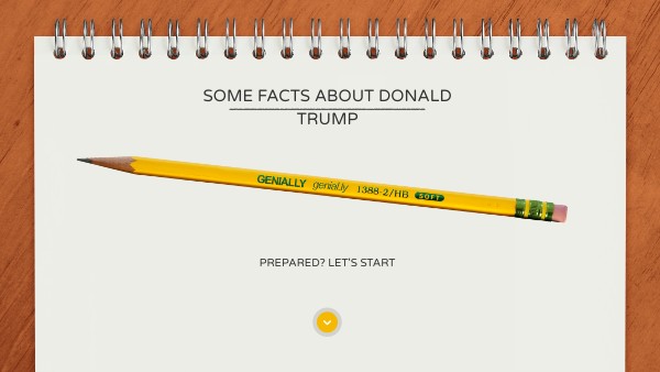 QUIZ TRUMP | Genially