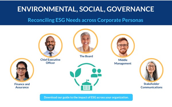 ESG Persona Needs | Genially