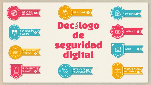 Decálogo de Seguridad Digital | Genially