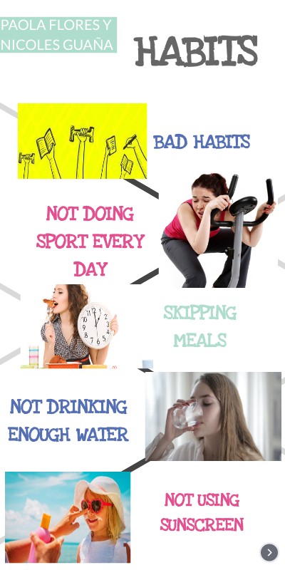 BAD HABITS AND BAD QUALITYS | Genially