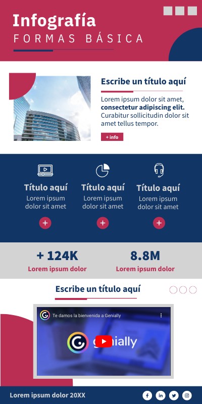 Modelo 4+1 | Genially