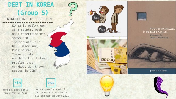 Copy - Korea | Genially