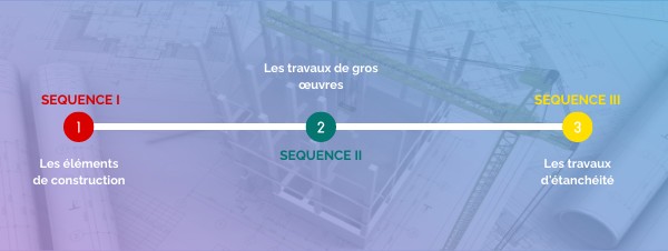 BTP_TS_1er_genie civil_LES TECHNIQUES DE CONSTRUCTION