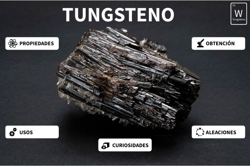 Tungsteno (Wolframio)