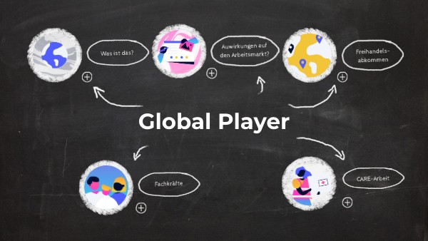 M2 Global Player_alt