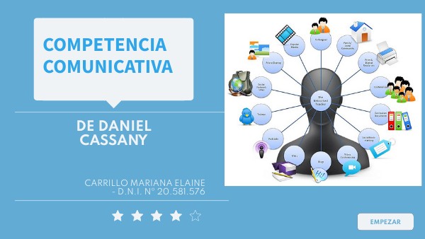 COMPETENCIA COMUNICATIVA | Genially