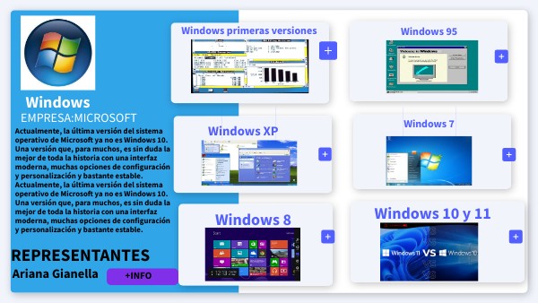 Versiones de windows | Genially