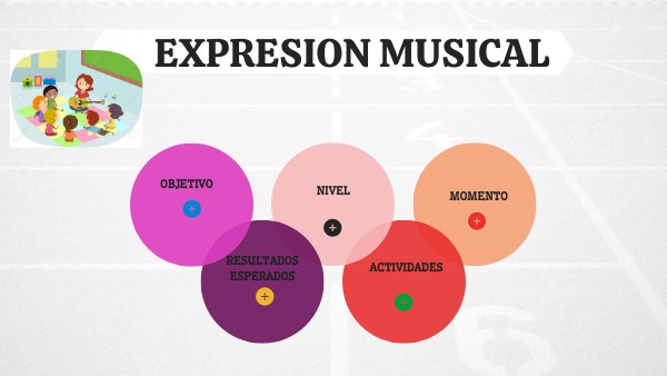 EXPRESIóN MUSICAL | Genially
