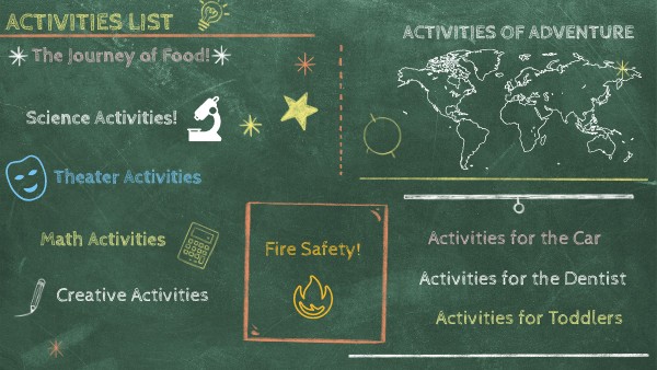 ACTIVITIES MASTERLIST | Genially