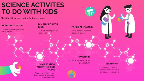 SCIENCE ACTIVITIES | Genially