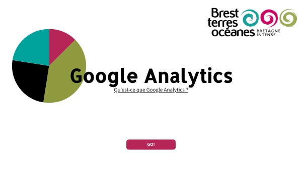 Google Analytics | Genially