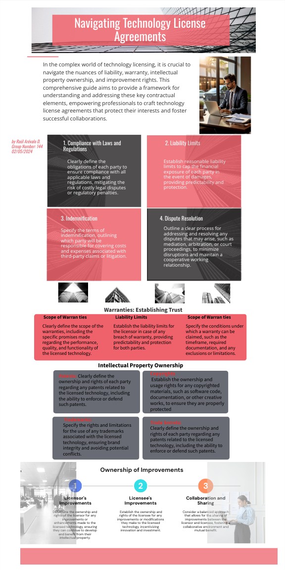 Navigating Technology License Agreements