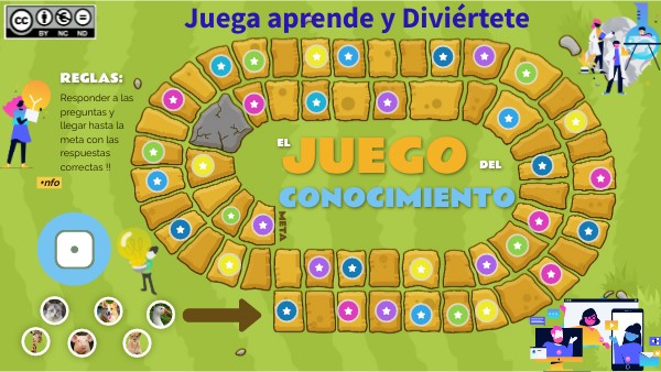 JUEGO DEL CONOCIMIENTO | Genially