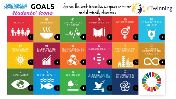 SDGs GUIDE