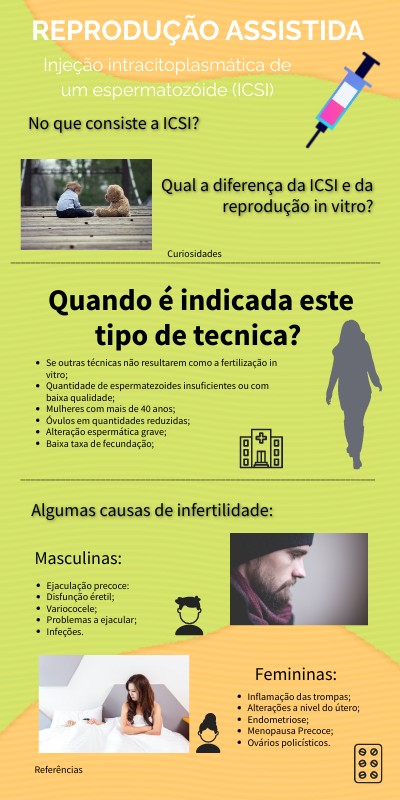 Trabalho de biologia (ICSI)