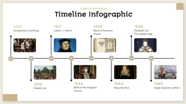 COLOR EDU TIMELINE