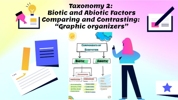 Biotic and Abiotic factors_Sofia Barros | Genially