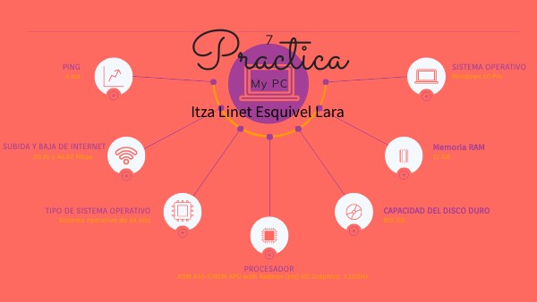 Practica 7 | Genially