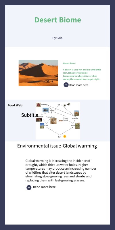 BASIC INFOGRAPHIC | Genially