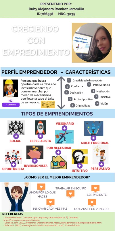 EMPRENDIMIENTO | Genially