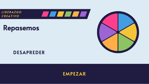 DESAPRENDER | Genially