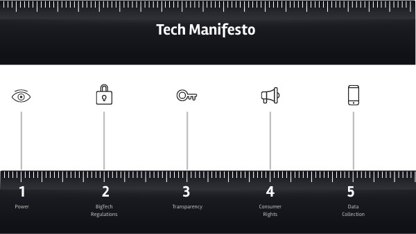 Tech Manifesto | Genially