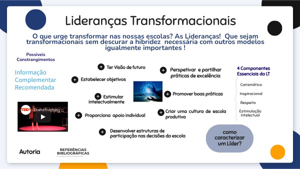 EDUCATION MIND MAP | Genially