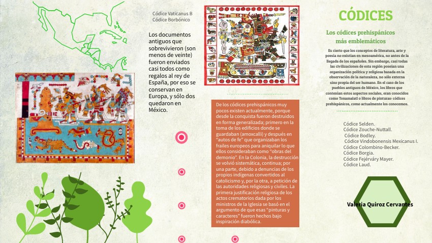 CÓDICES PREHISPÁNICOS | Genially