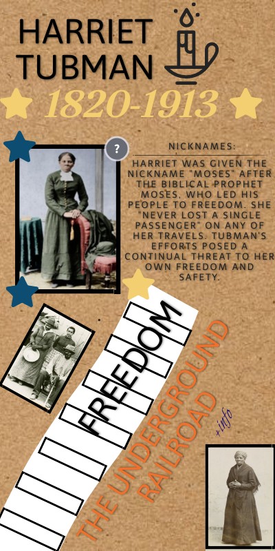 Harriet Tubman research task | Genially