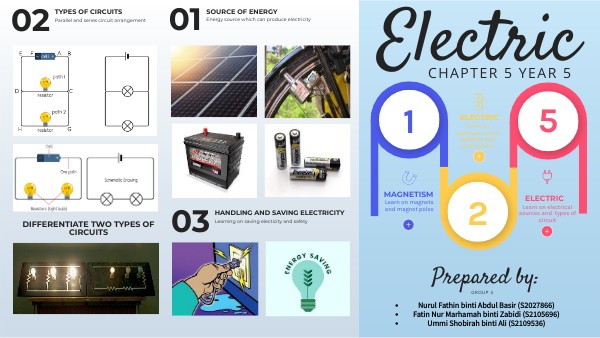 SCIENCE YEAR 5 ELECTRIC