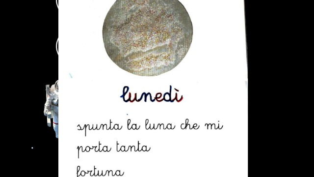 la settimana spaziale | Genially