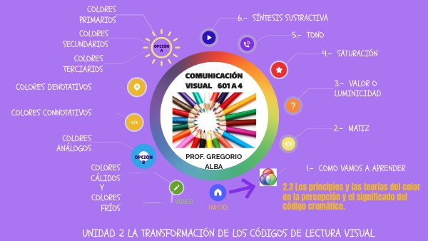 EL CÓDIGO CROMÁTICO TRABAJO DE GREGORIO | Genially