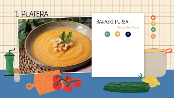 NEGUKO ERREZETA | Genially