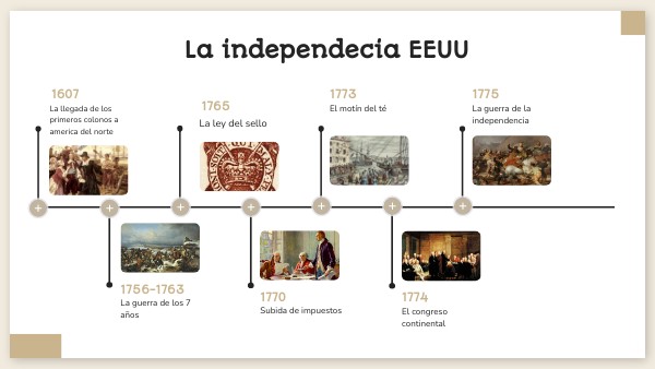 TIMELINE EDU COLOR