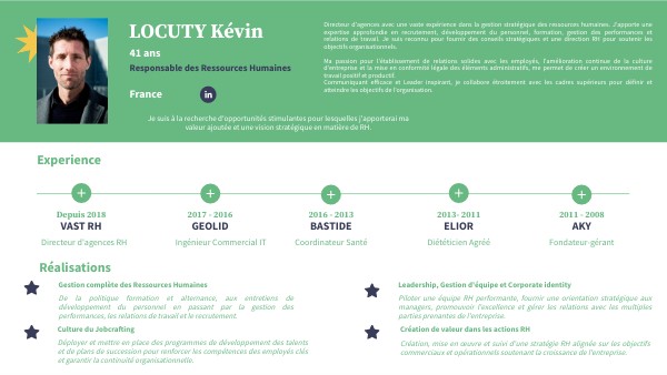 CV RRH K.LOCUTY