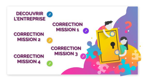 DOSSIER 1 : IDENTIFIER ET RECEVOIR LE PUBLIC | Genially